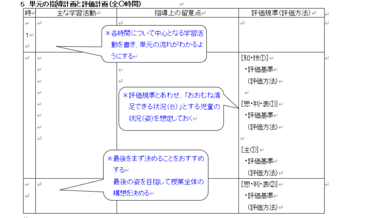 学習指導案の書き方・無料フォーマット・実例を小学校教員が解説 教師ライフナビ